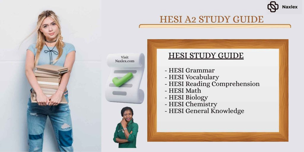 HESI A2 Anatomy And Physiology Practice Test Naxlex